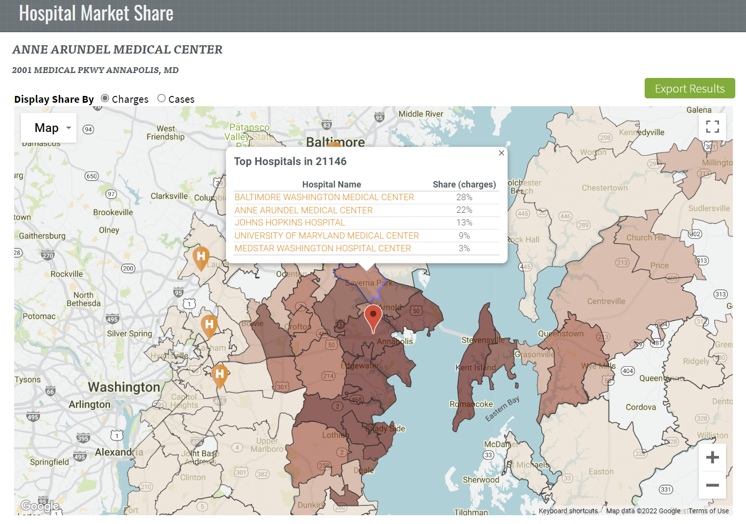 *NEW* Hospital Market Share Report - RevistaMed